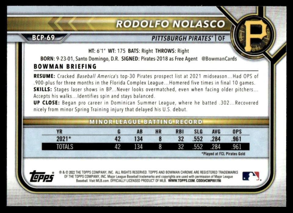 Rodolfo Nolasco 2022 Bowman Chrome Rookie 1st Card RC #BCP-69 ...