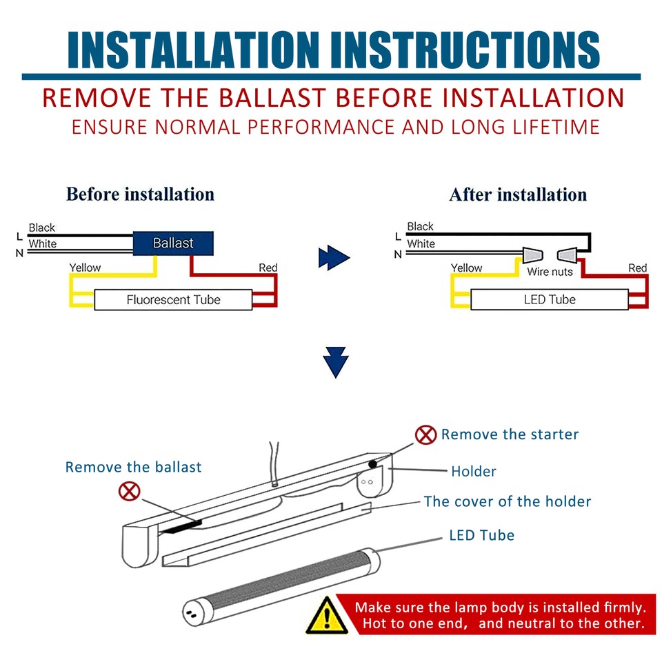 T8 4FT LED Tube Light Bulb 22W 28W G13 6500K 4 FT LED Shop Light Bulbs ...