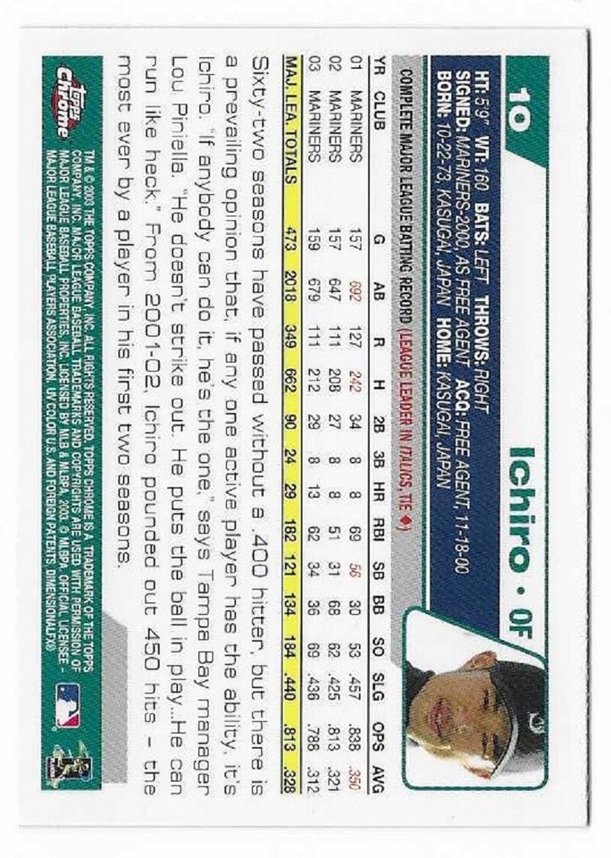 ICHIRO SUZUKI 2004 Topps Chrome Baseball # 10 Seattle Mariners HOF NM - MT | eBay