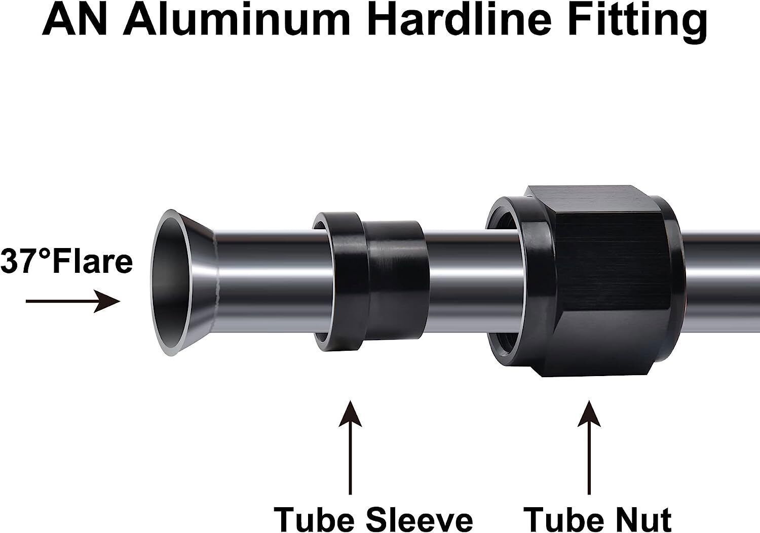 6 AN Female To 3/8 " Tube Nut & Sleeve 37 Degree Hardline AN 6 Aluminum ...