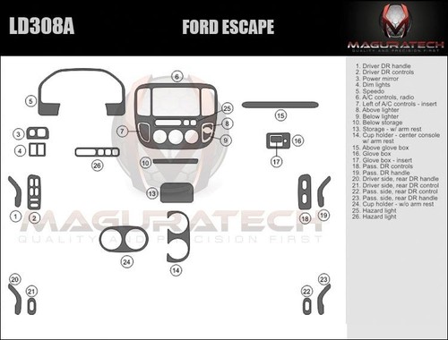 Fits Ford Escape 2001-2004 No Floor Console Large Wood Dash Trim Kit | eBay