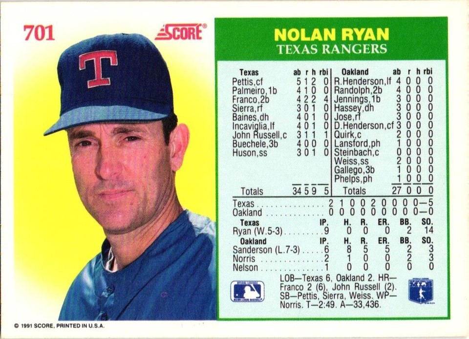 1991 Score Nolan Ryan HOF No-Hit Club Texas Rangers #701 Centered Mint ...