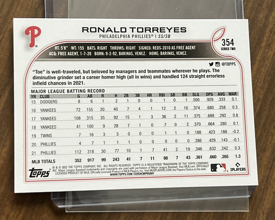 2022 Topps Royal BLUE # 354 Ronald Torreyes - Philadelphia Phillies | eBay
