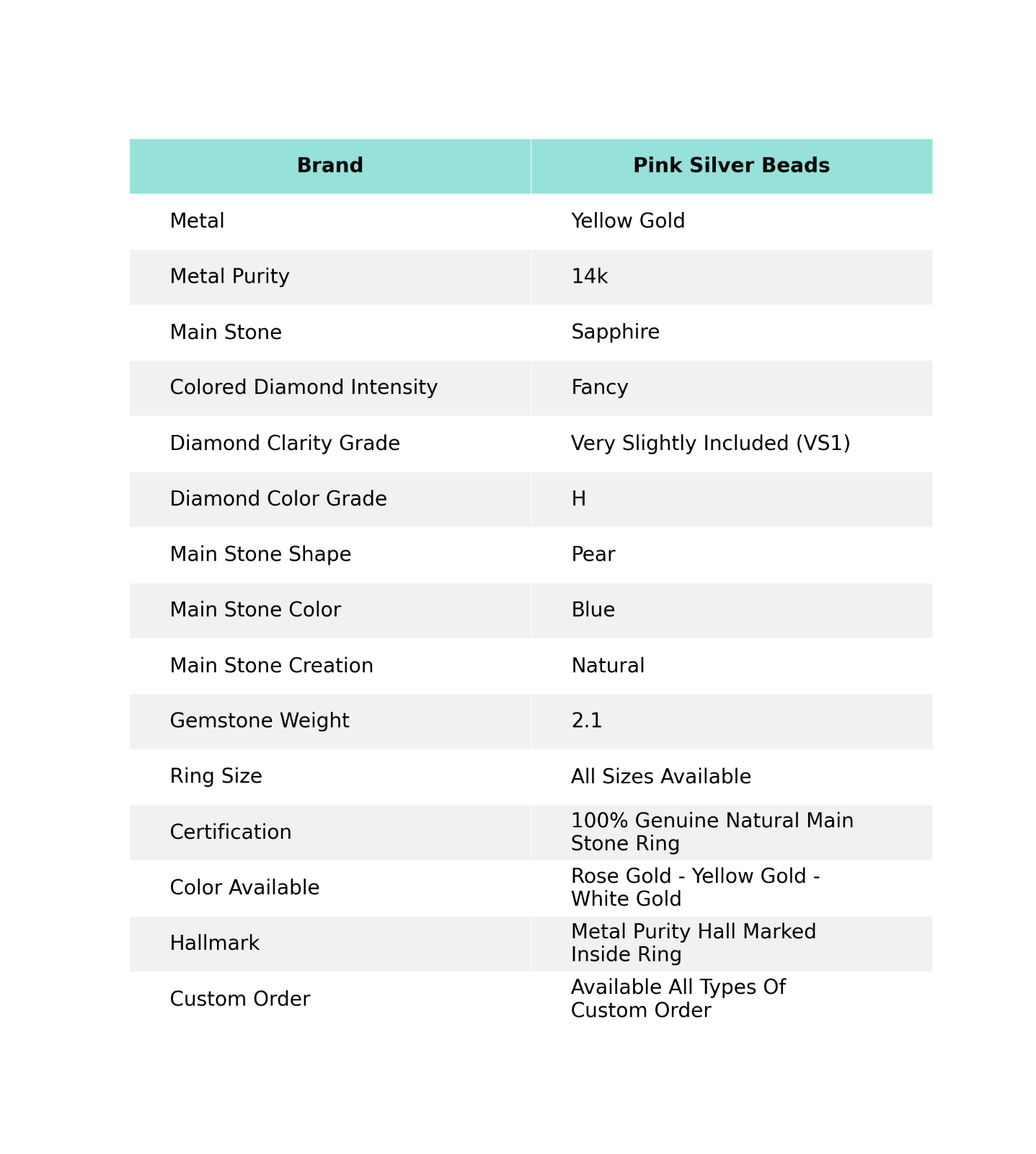 Gift For Her 14k Yellow Gold Sapphire Diamond Bridal Set Art Deco ...