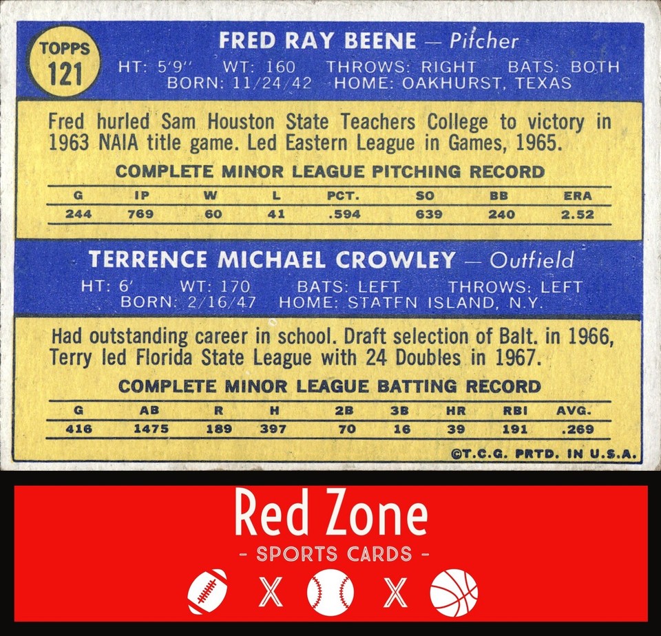1970 Topps - #121 Orioles 1970 Rookie Stars (Fred Beene / Terry Crowley ...