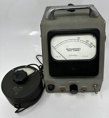 Panel Meters - Microamperes Meter