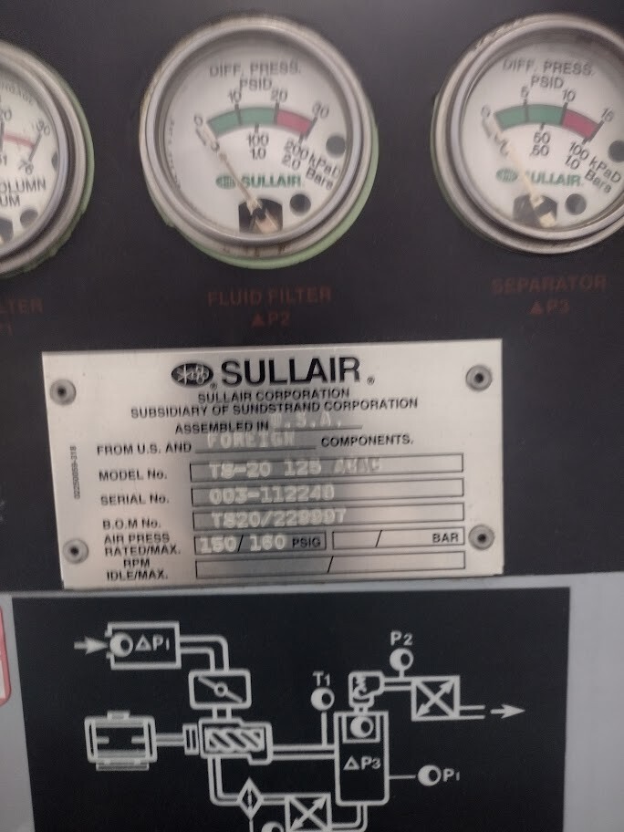 Sullair TS-20 125 HP rotary screw air compressor - Phoenix AZ | eBay