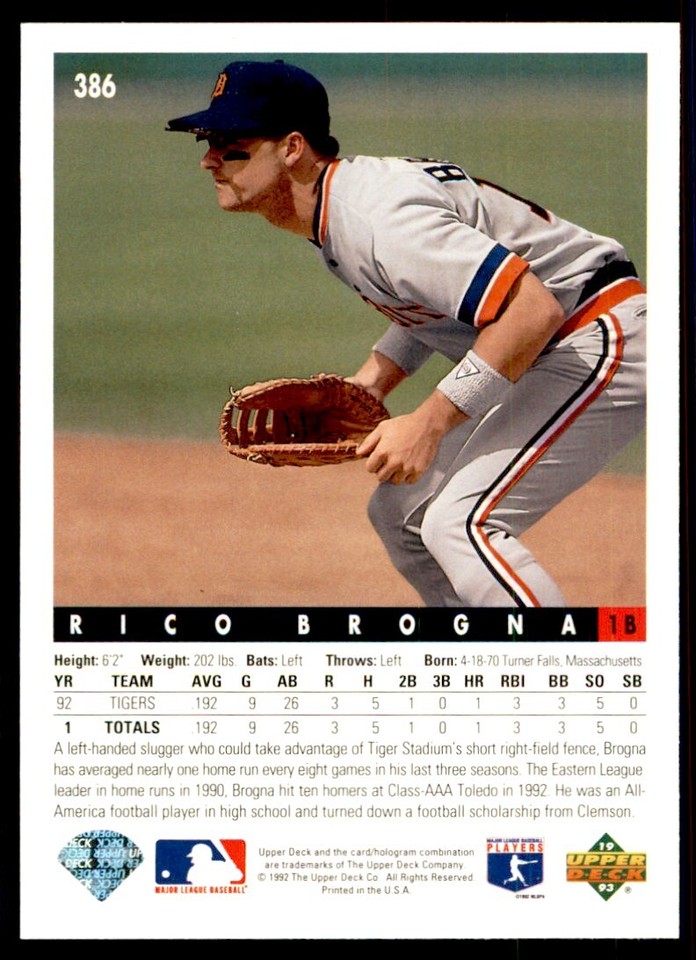 1993 Upper Deck: Rico Brogna Baseball Cards #386 | eBay