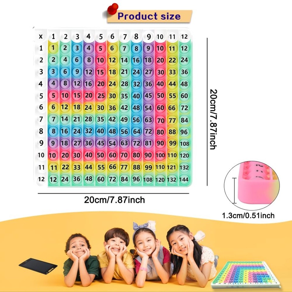 12X12 Rainbow Multiplication Table Chart for Kids, Educational Math ...