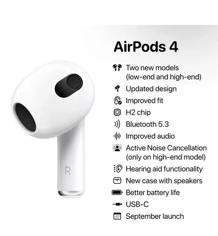Brand New Apple Airpods (4th Gen) Wireless Bluetooth (ANC) -Christmas ...