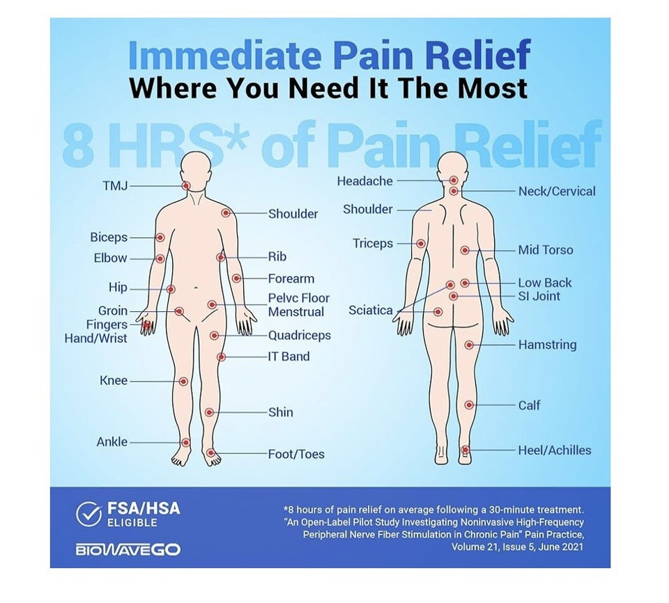 Biowavego Tens Unit Medical Grade Pain Relief Clinically Proven ...