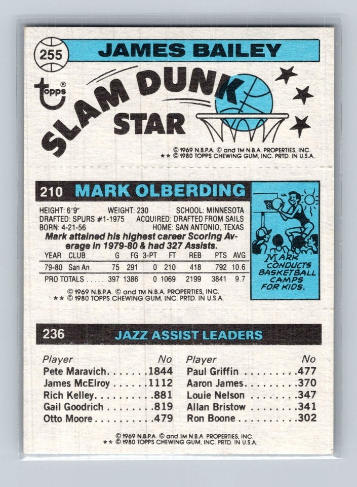 1980-81 Topps Allan Bristow, Mark Olberding, James Bailey | eBay