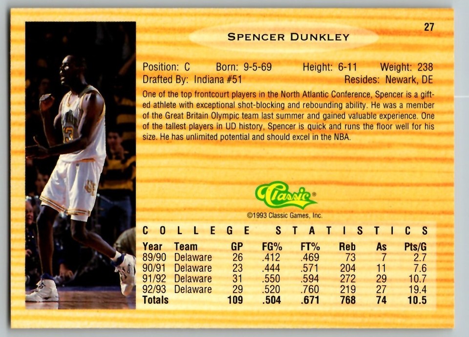 1993-94 CLASSIC DRAFT PICKS SPENCER DUNKLEY DELAWARE FIGHTIN' BLUE HENS ...