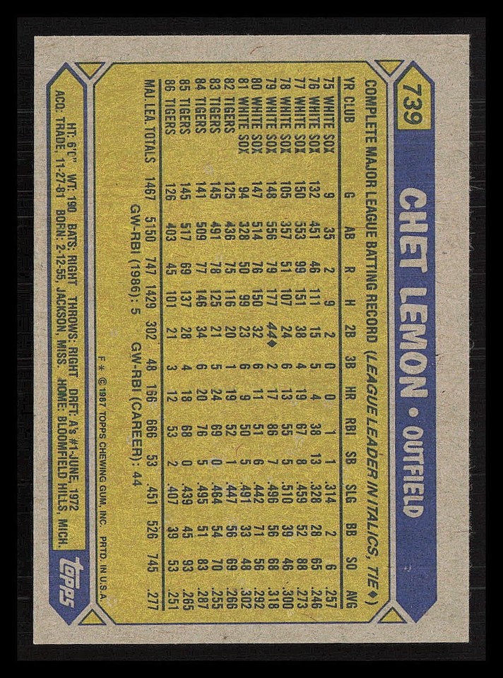 Chet Lemon 1987 Topps #739 Detroit Tigers | eBay