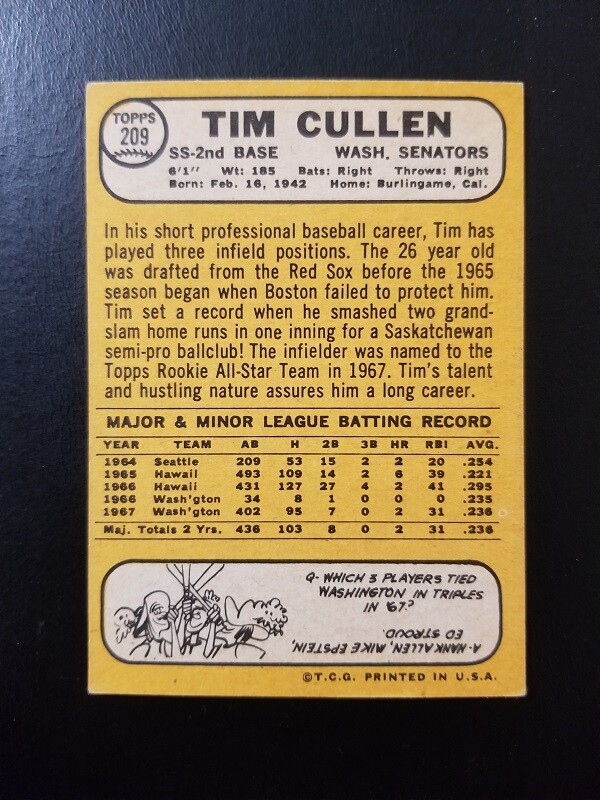 TIM CULLEN 1968 TOPPS BASEBALL #209 WASHINGTON SENATORS | eBay