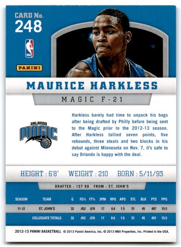 2012-13 Panini Maurice Harkless Rookie Orlando Magic #248 | eBay