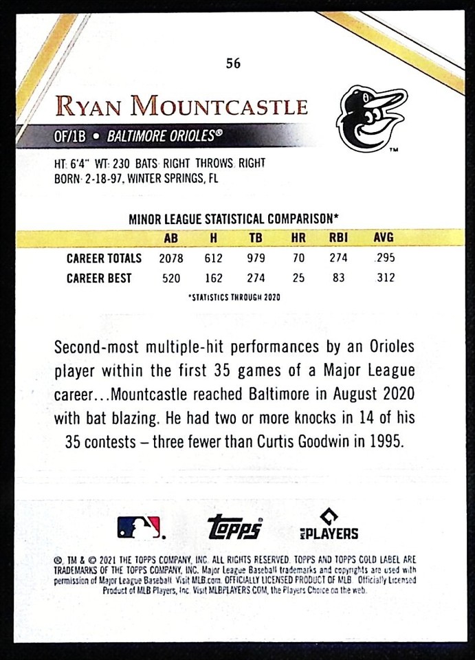 Ryan Mountcastle - 2021 Topps Gold Label #56 - Rookie Card - Orioles | eBay