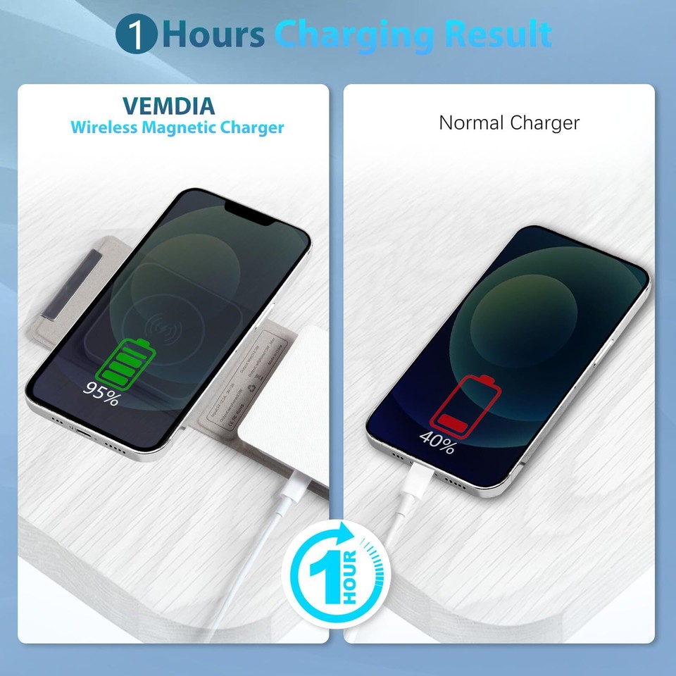 20W 3 in 1 Foldable Wireless Charger, Wireless Charging Station ...