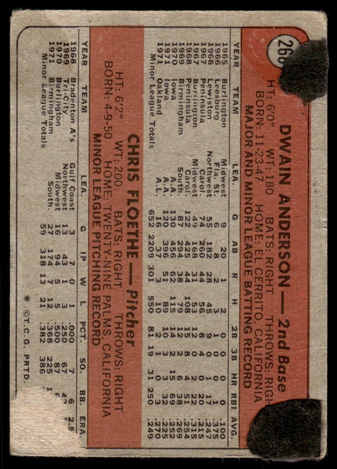 1972 Topps A's Rookies - Dwain Anderson / Chris Floethe #268 | eBay