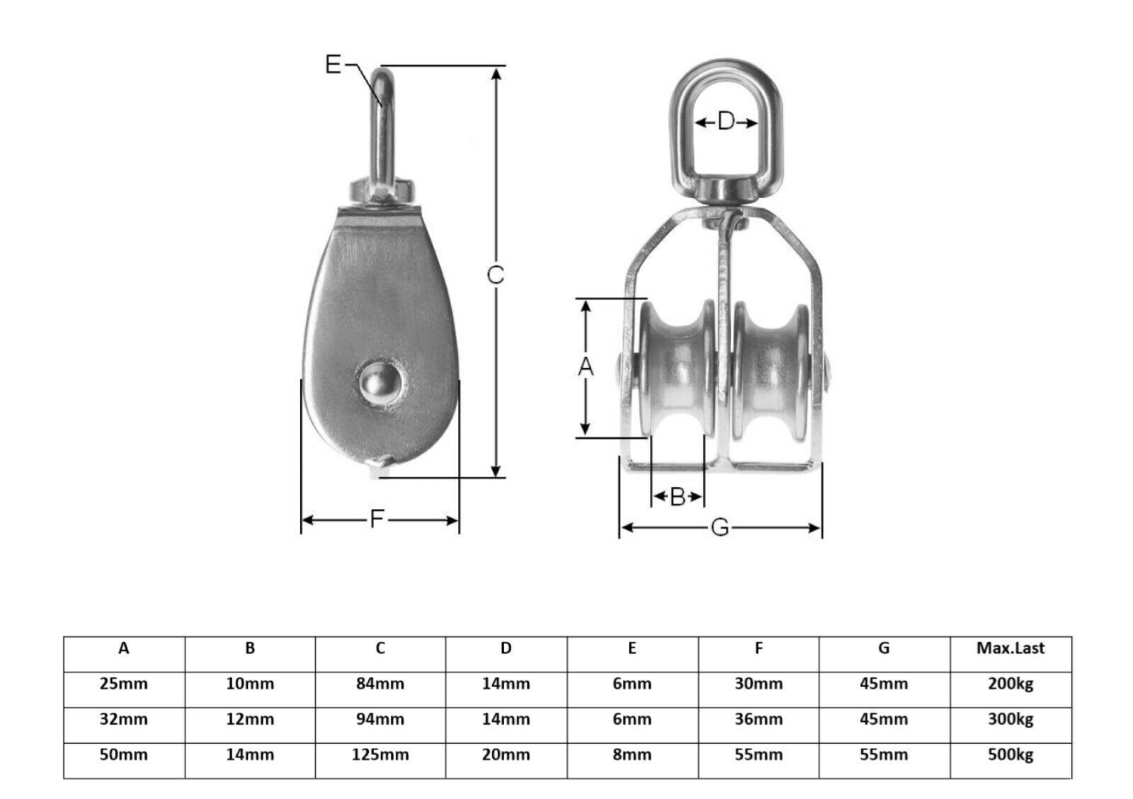 V4A Edelstahl Doppel Umlenkrolle Wirbelauge Drahtseil Stahlseil ...