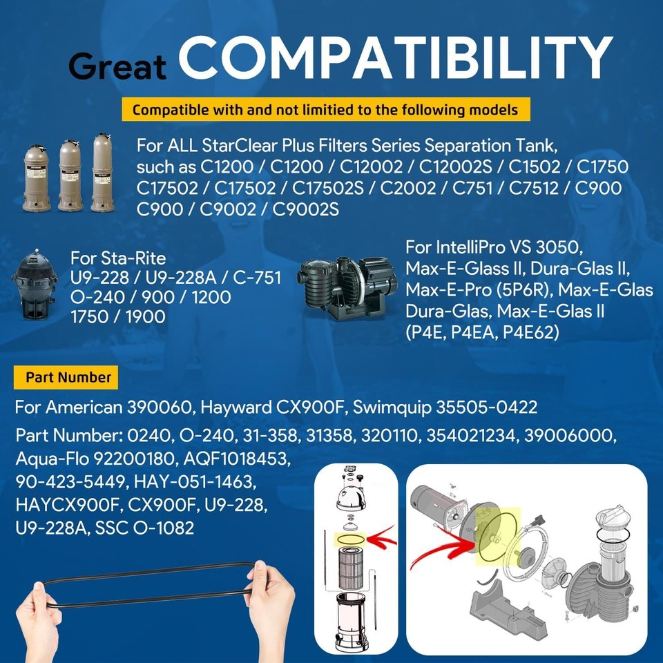 Replace For Hayward Star-Clear Plus C900 C1200 C1750 CX900F Filter Head ...