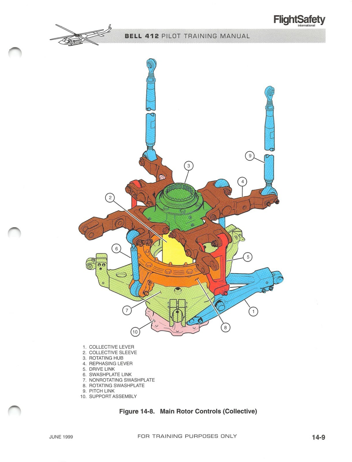 Bell 412 Helicopter Pilot Training Manual (Aircraft Systems) Flight ...