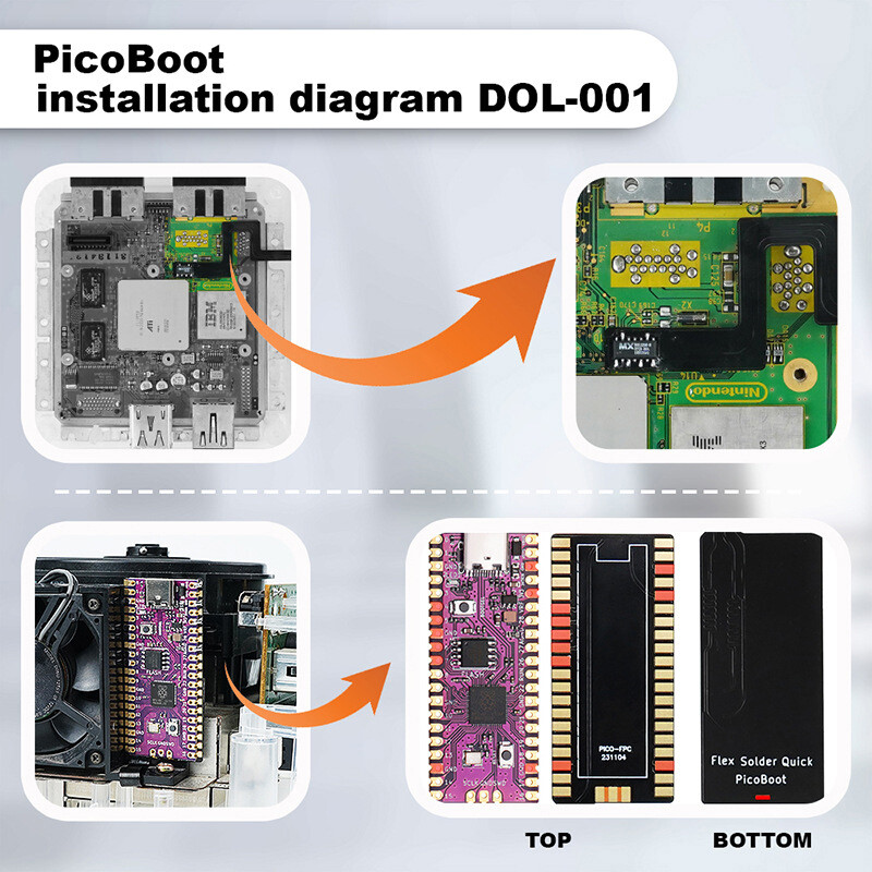 Raspberry Pi Pico Picoboot FPC Card Reader For GC2SD/SD2SP2 Replace ...