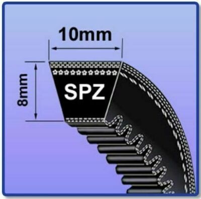 SPZX COGGED (MC) SPZ V BELT SIZES SPZX587 - SPZX1010 10MM X 8MM VEE ...