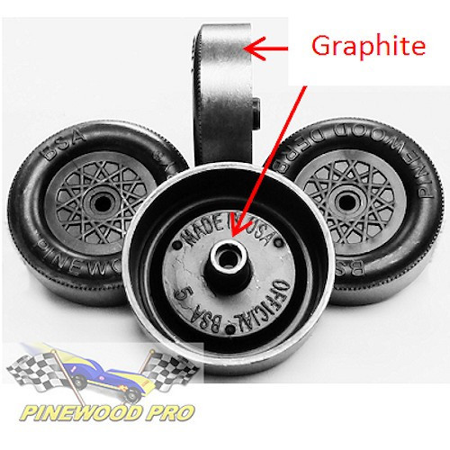 Pinewood Derby Wheels