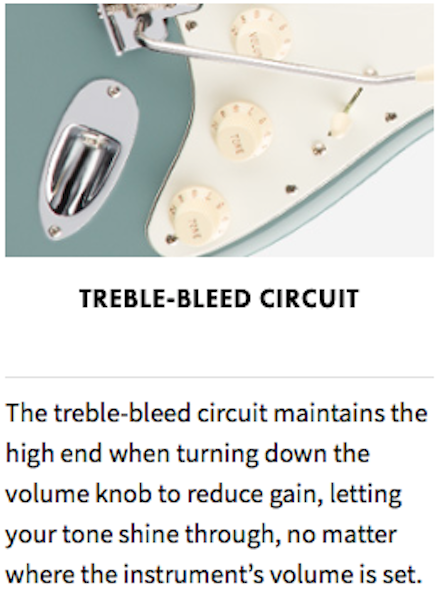 2 Treble Bleed Mods - Premium Components-Compact Size - Strat, Tele ...