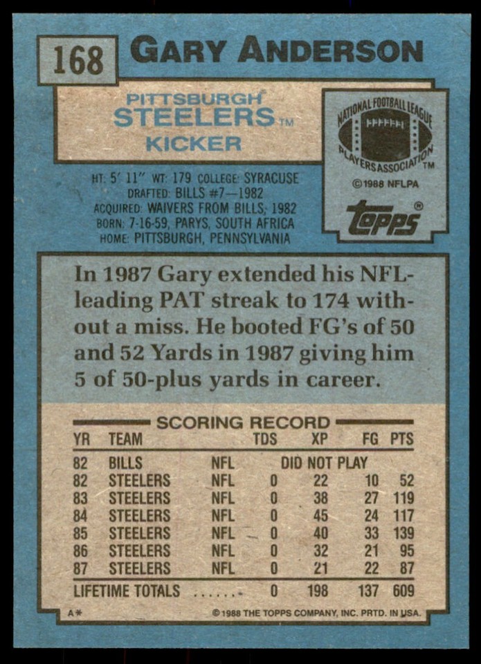 1988 Topps Gary Anderson Pittsburgh Steelers #168 | eBay