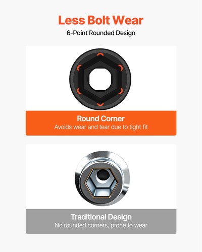 VEVOR Impact Sockets Set 1/2 Inch Drive 26 PCS Metric 10mm - 36mm Deep 6-Point | eBay