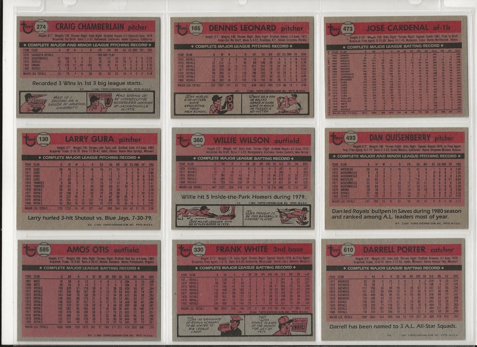 (9) 1981 TOPPS ( KANSAS CITY ROYALS) BASEBALL CARDS IN EXCELLENT TO ...