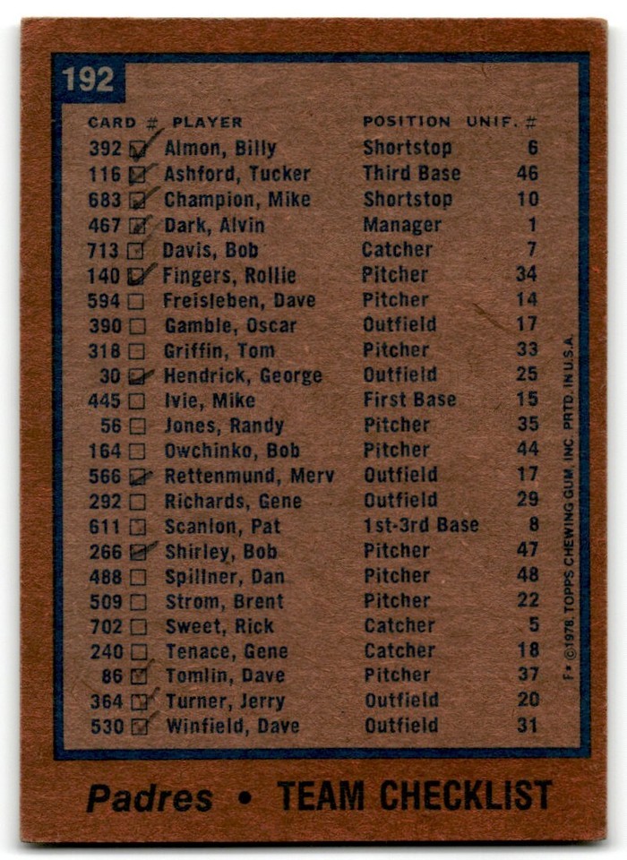 1978 Topps Padres Checklist #192 | eBay