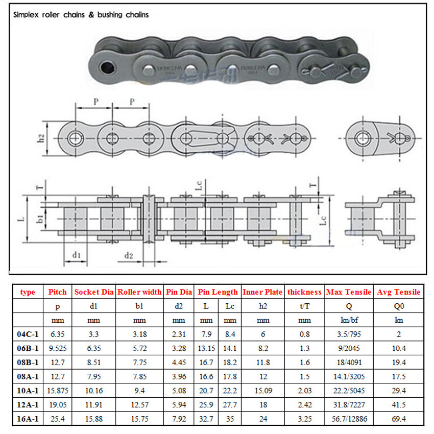 04C/06B/08B/10A/12A/16A Stainless Steel Roller Chain Connector Link ...