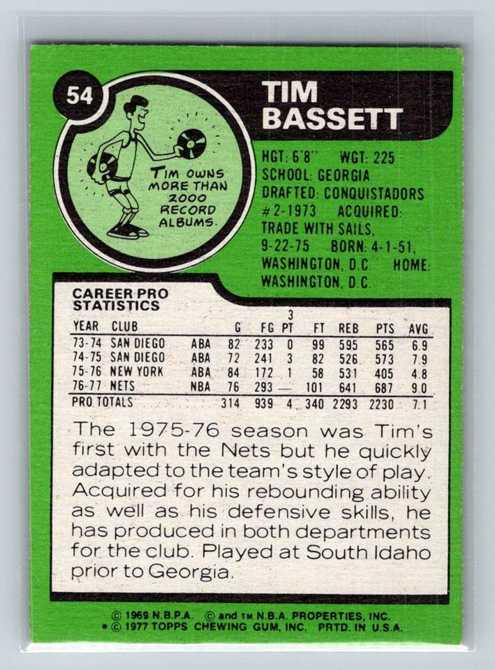 1977-78 Topps #54 Tim Bassett New Jersey Nets Basketball Card | eBay