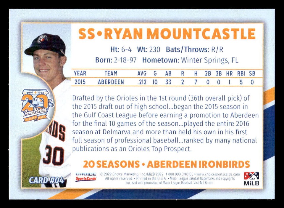 Ryan Mountcastle 2022 Chocie Aberdeen Ironbirds #04 Aberdeen Ironbirds ...