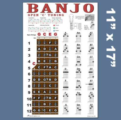 5 String Banjo Chord Poster Open C Tuning Chords Chart Plucky Backwoods ...