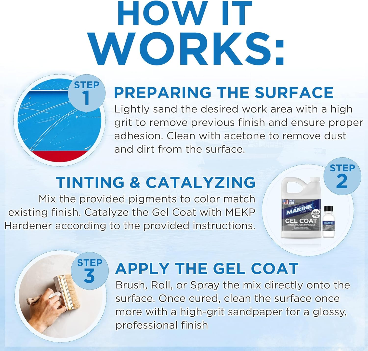 Marine Coat One Iso/Npg Gel Coat White with Wax with MEKP Catalyst for ...