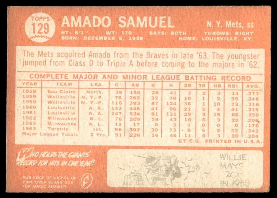 1964 Topps #129 Amado Samuel New York Mets VG-VGEX | eBay