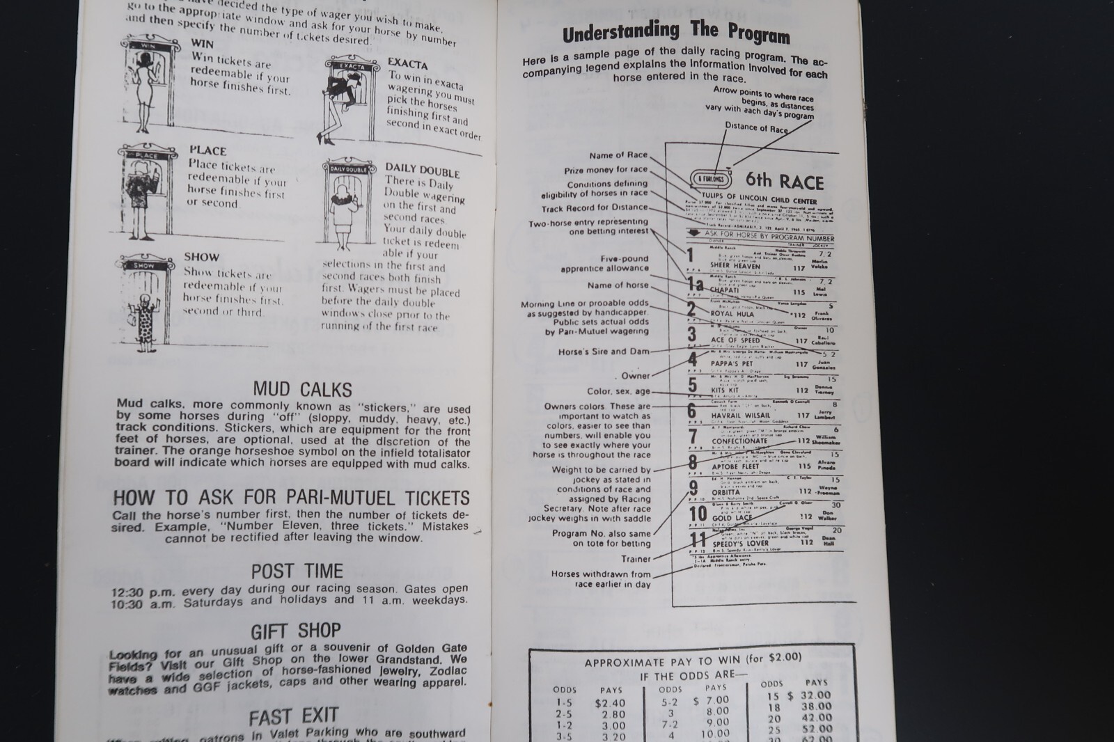 April 1 1978 Vintage Horse Racing Pamphlet Golden Gate Fields Official ...