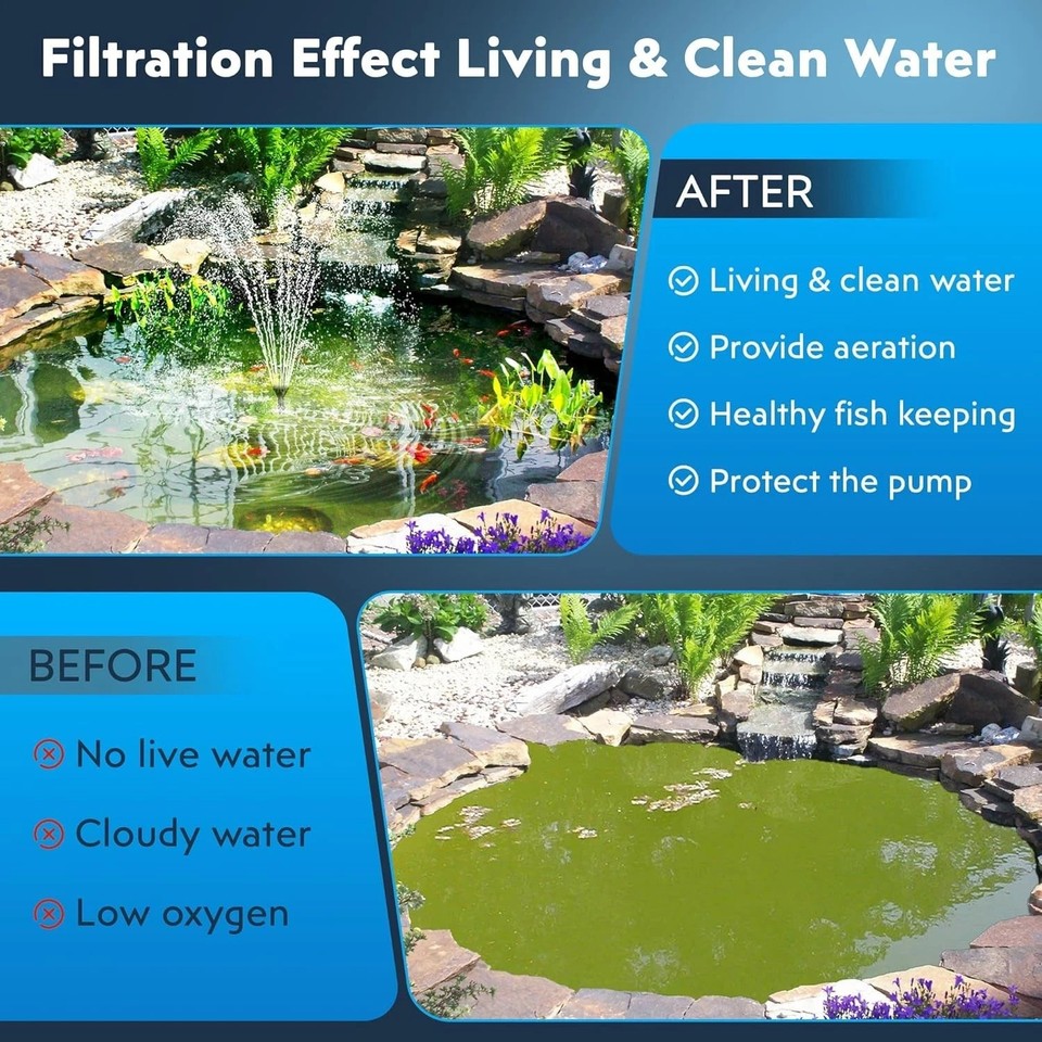 Biling Solar Pond Filter Pump with Battery Backup 8W Solar Garden ...