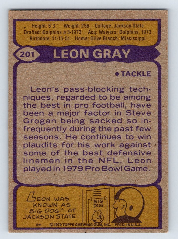 1979 Topps #201 Leon Gray | eBay