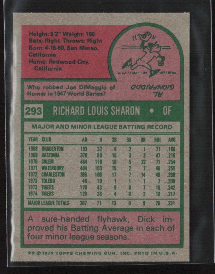 1975 Topps #293 Dick Sharon Excellent | eBay