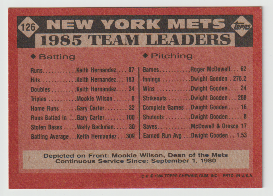 1986 Topps Baseball #126 Mets Leaders / Mookie Wilson - New York Mets ...