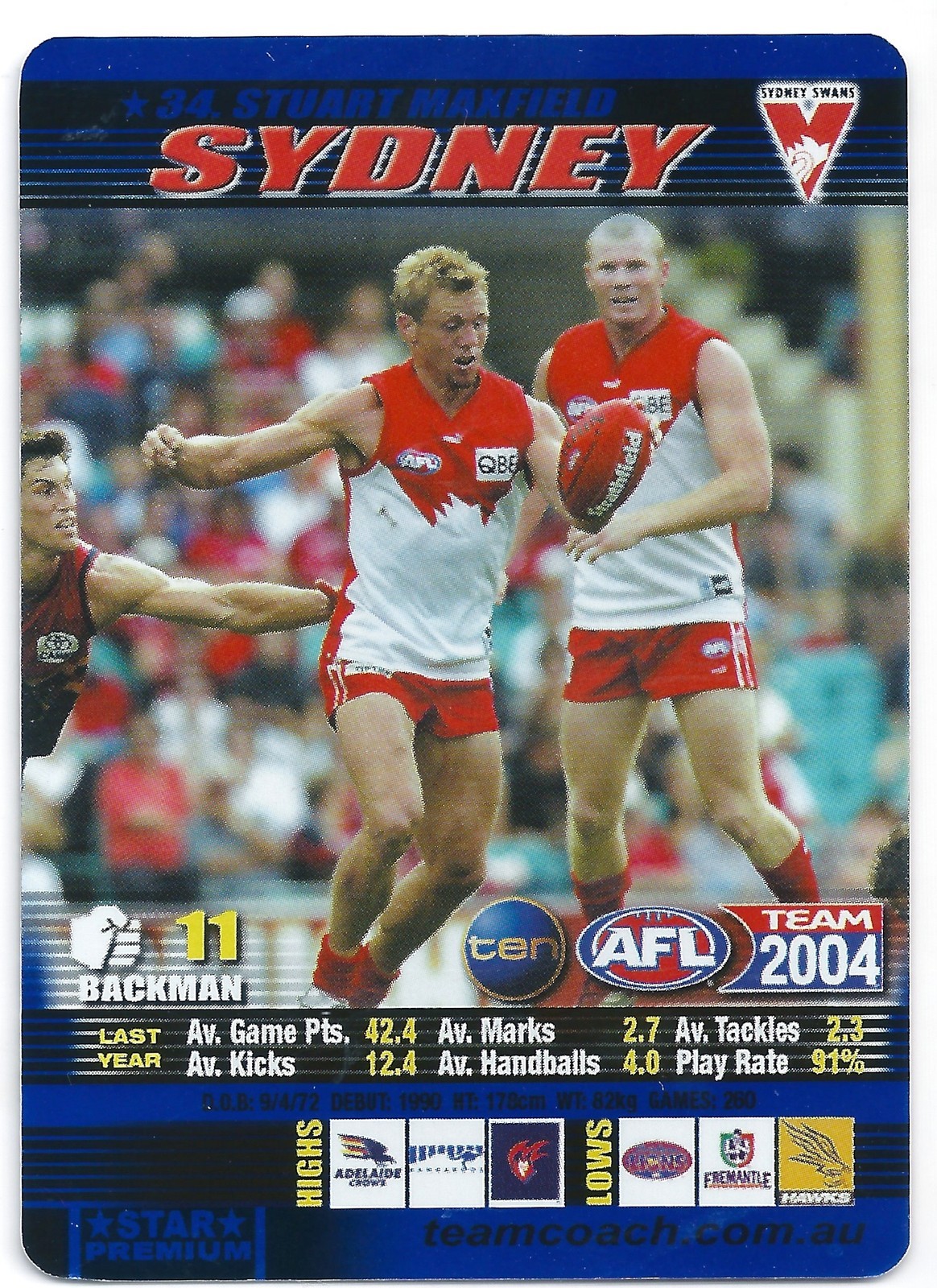 2004 Teamcoach Blue Prize Star Premium (34) Stuart MAXFIELD Sydney | eBay