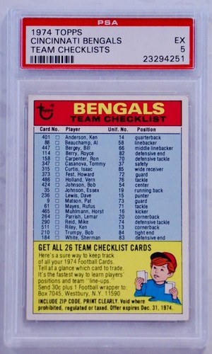 1974 Topps Cincinnati Bengals Team Checklists PSA 5 Excellent | eBay