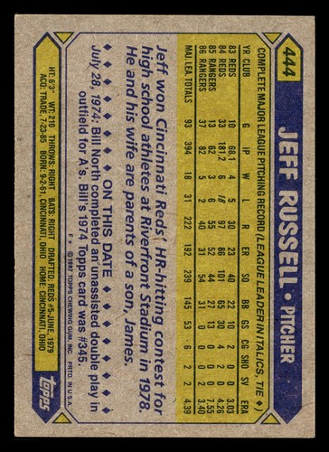 Jeff Russell 1987 Topps #444 Texas Rangers | eBay