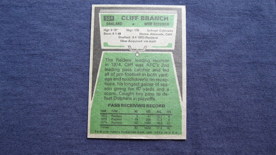 1975 Topps #524 Cliff Branch Raiders Rookie NRMINT | eBay