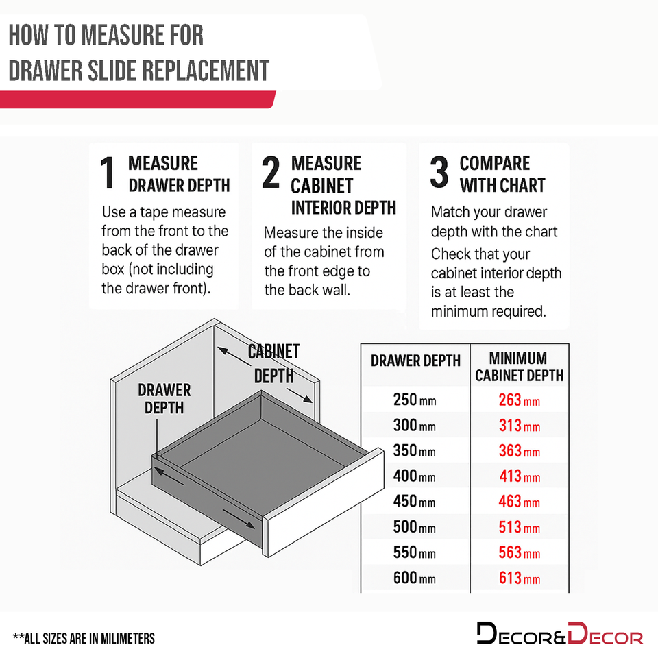 Undermount Drawer Runners Slides - Soft Close Synchronized Full ...